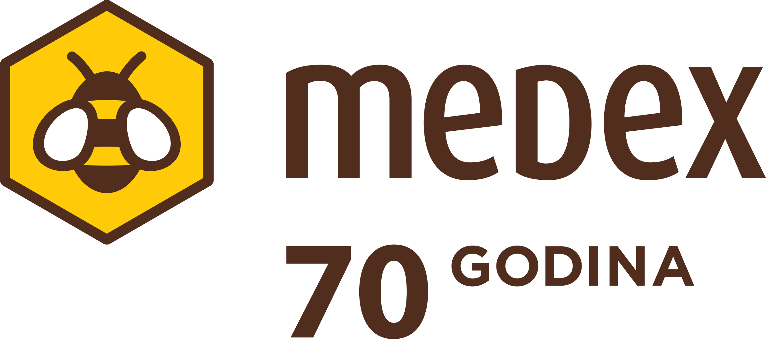 Medex - online trgovina